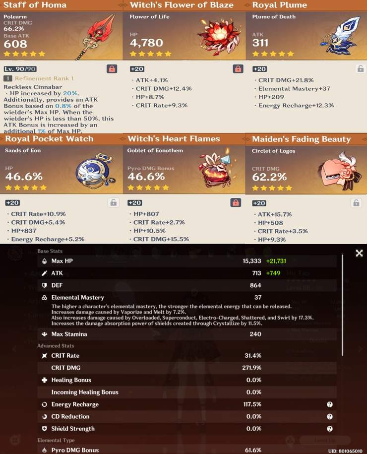 My Hu Tao Artifact Kit (Crit Damge / Crit Rate) poll | Genshin Impact | HoYoLAB