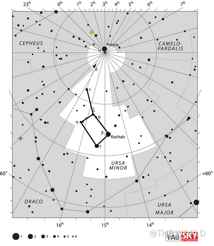 Genshin Character Constellation References (Part 10) | Genshin Impact ...