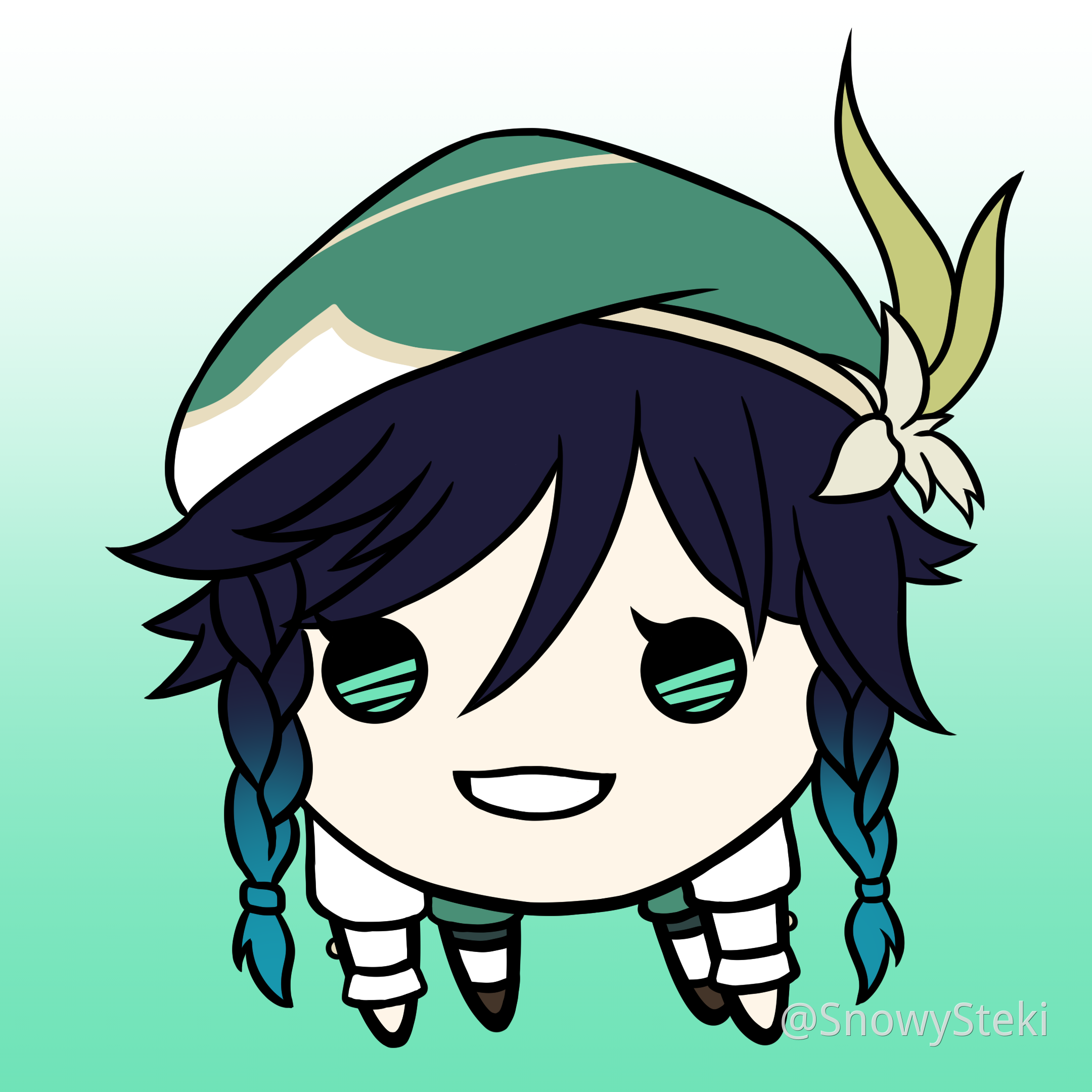 Character Icons Genshin Impact | HoYoLAB