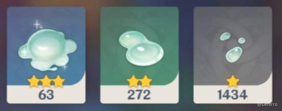 Preparing my ritual for Venti | Genshin Impact | HoYoLAB