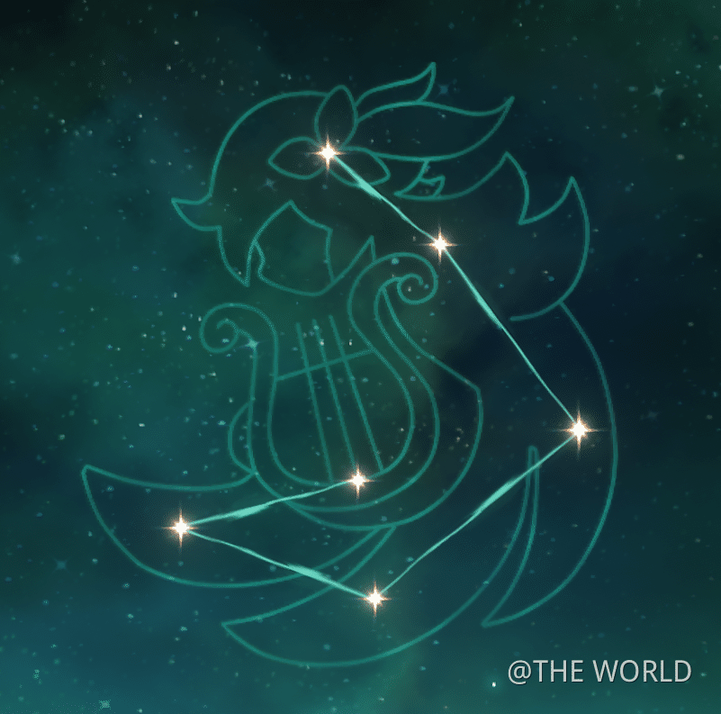 Genshin Character Constellation References (Part 13) Genshin Impact ...