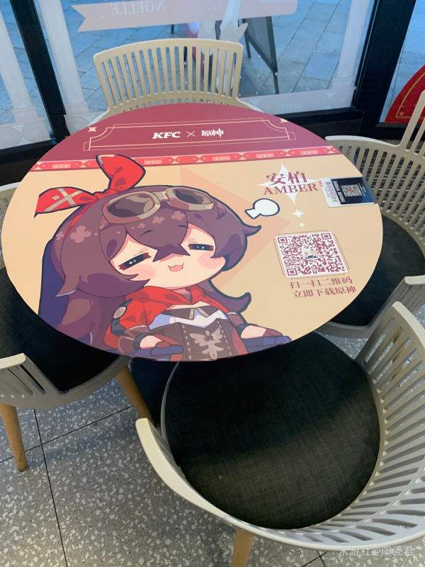 Whats Happening on KFC X Genshin Collab In China - All Pics | Genshin ...