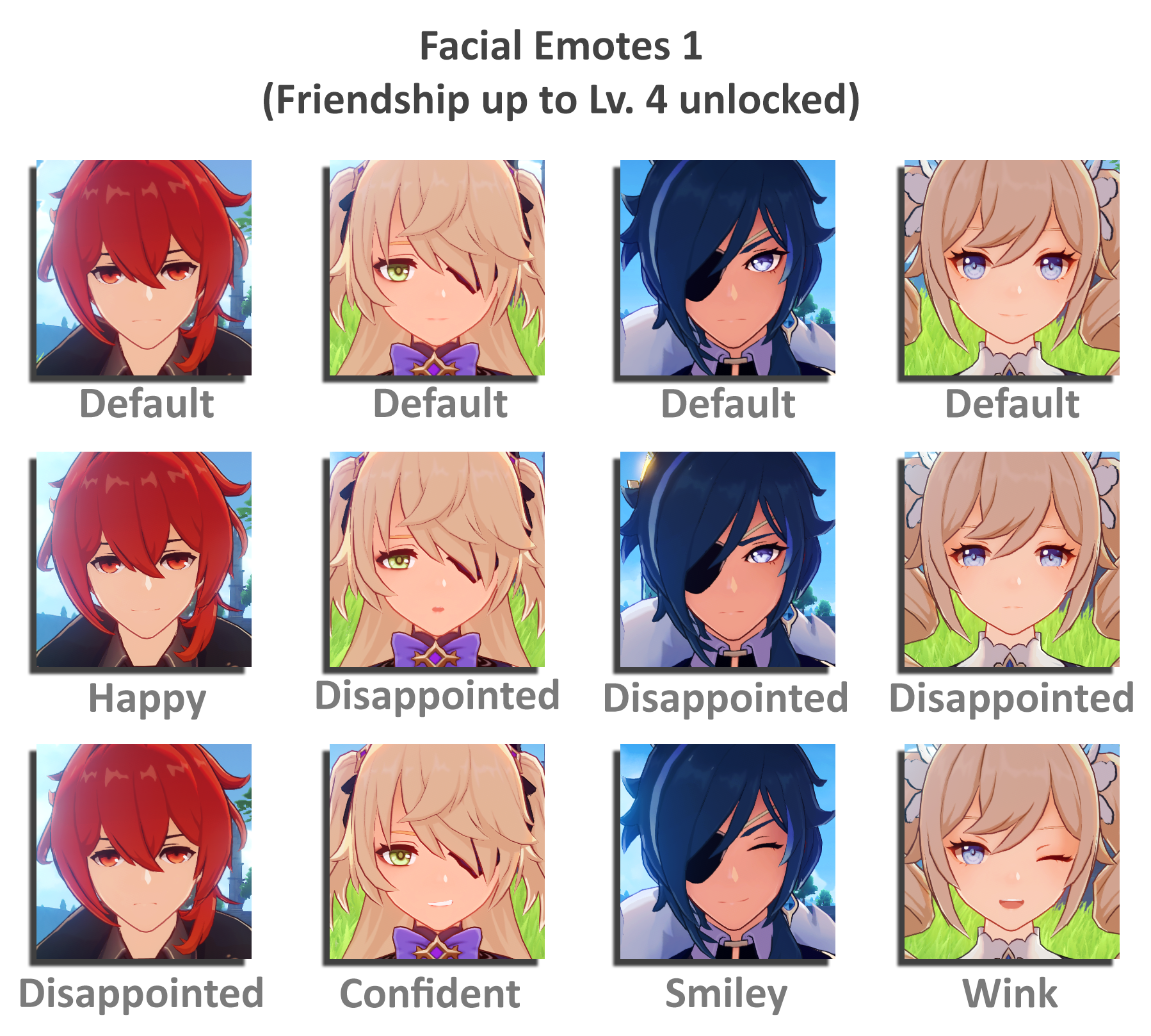 36 Face Emotes From 12 Characters (Part 1?) Genshin Impact | HoYoLAB