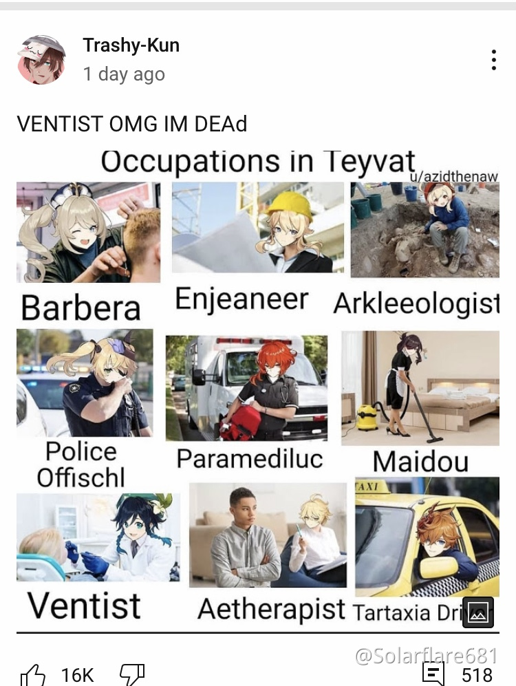 Tevyat occupations Genshin Impact | HoYoLAB