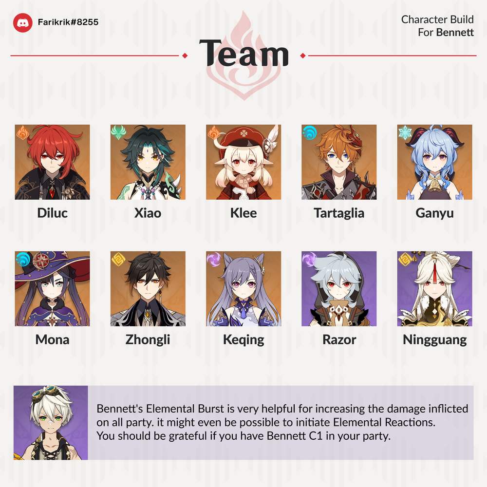 [Mini Guide] Character Build: Bennett Support - Trial by Fire Genshin Impact | HoYoLAB