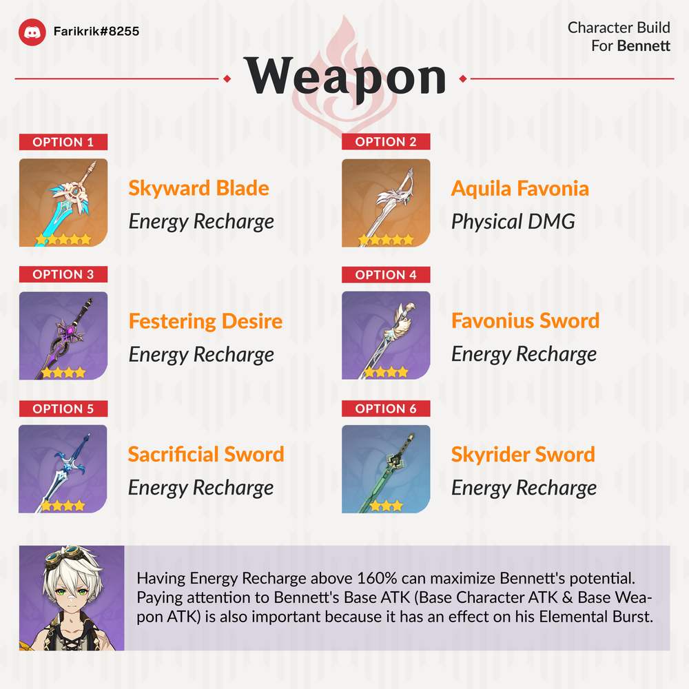 [Mini Guide] Character Build: Bennett Support - Trial by Fire Genshin Impact | HoYoLAB