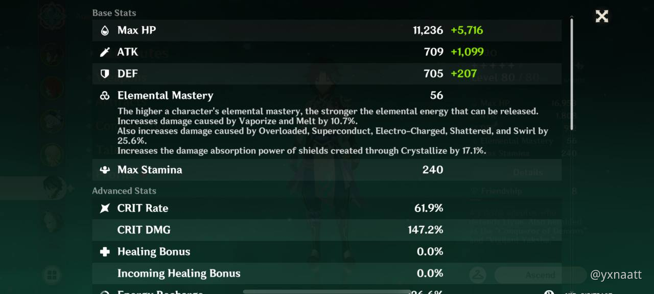 my xiao stats!! Genshin Impact | HoYoLAB