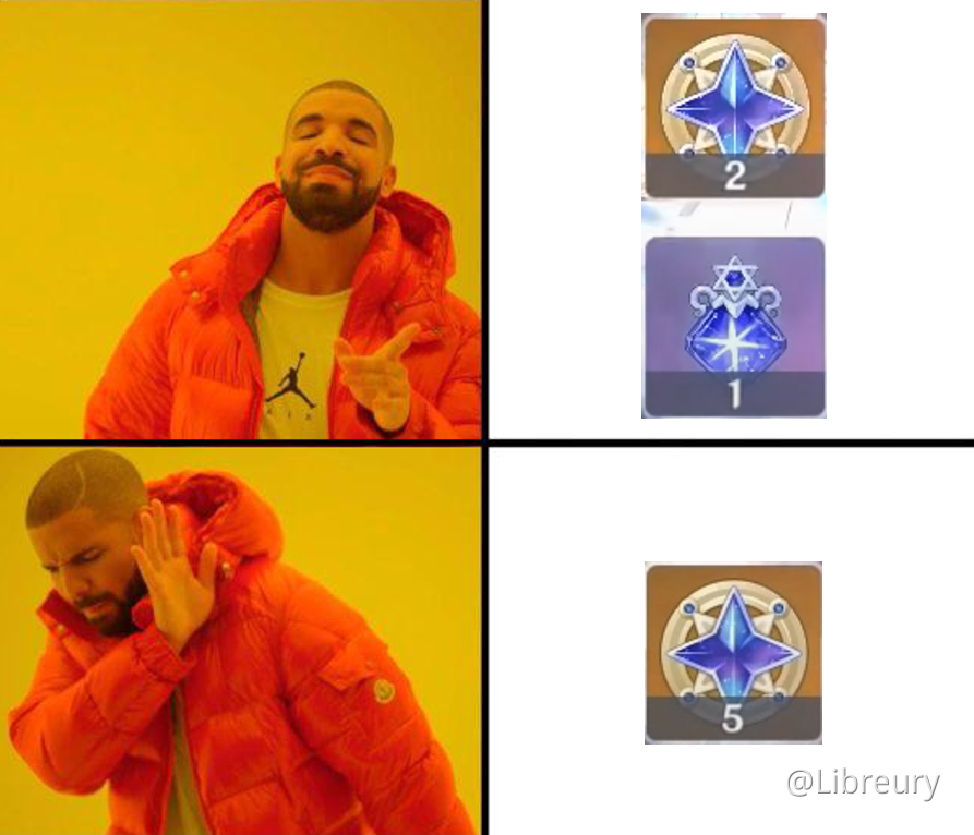 That feeling when you finally get a C6 character but he/she keeps ...