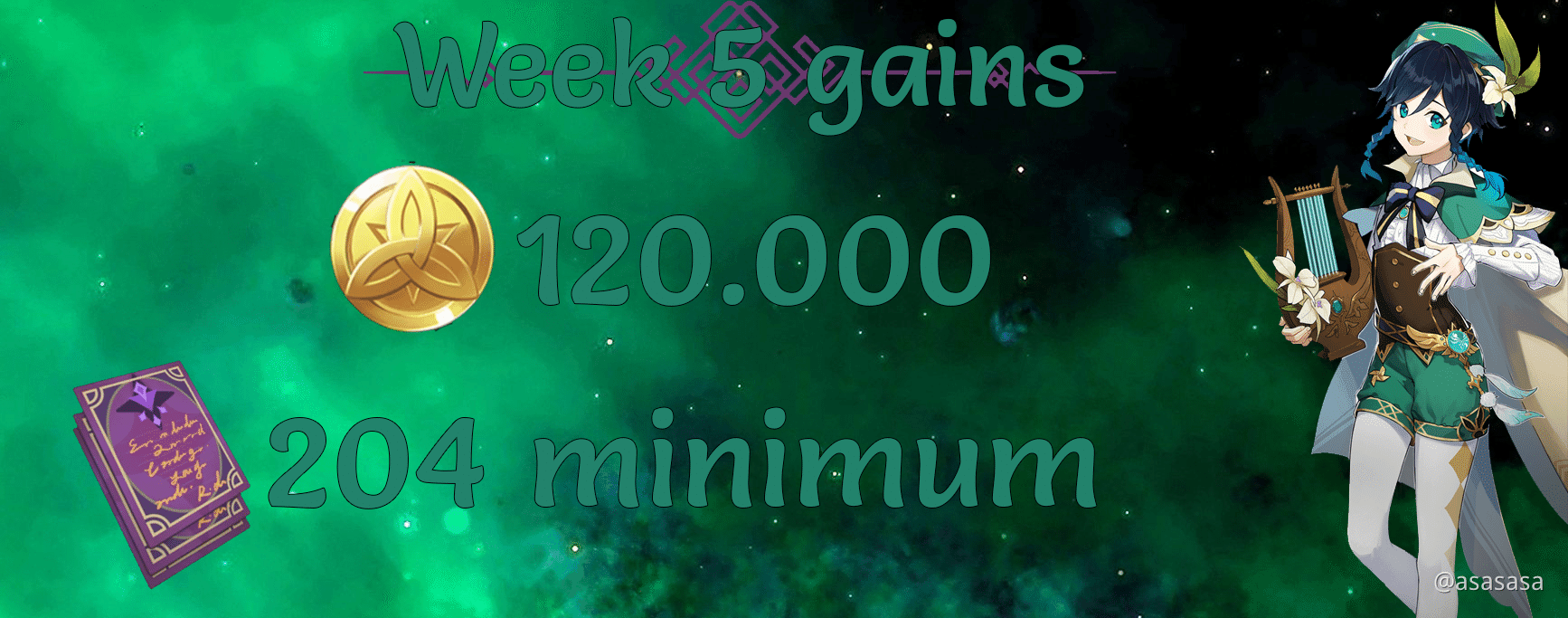 [V1.4 Guide] Efficient Venti weekly farming guide! | Genshin Impact ...