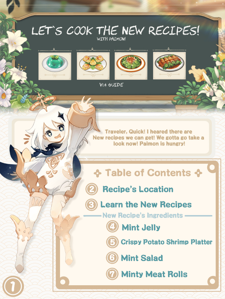 [V1.4 Guide] Let's Cook the New Recipes! With Paimon~ Genshin Impact ...