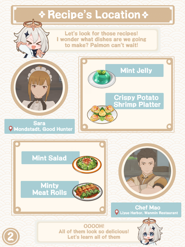 [V1.4 Guide] Let's Cook the New Recipes! With Paimon~ Genshin Impact ...