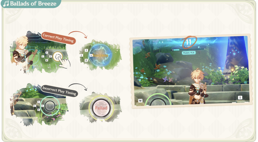 osu players unite Genshin Impact | HoYoLAB