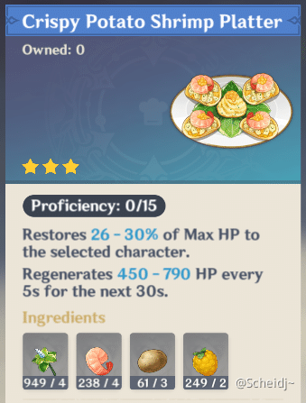 Additional Foods! Genshin Impact | HoYoLAB
