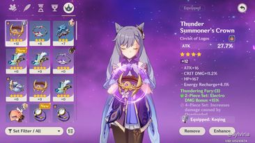 Rate my build Genshin Impact | HoYoLAB