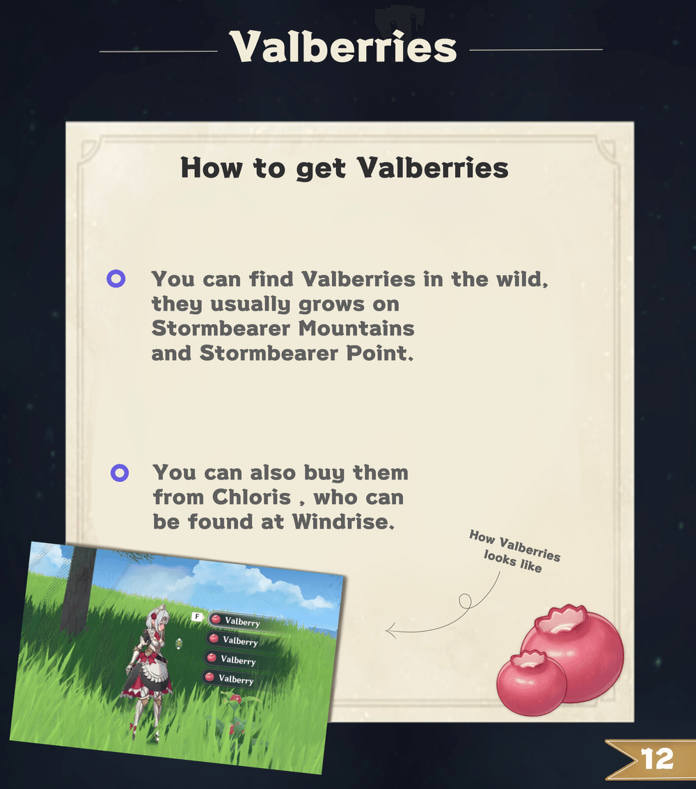 [V1.4 Guide] Guide to Farming Noelle's Ascension Materials. Genshin ...