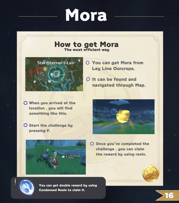 [V1.4 Guide] Guide to Farming Noelle's Ascension Materials. | Genshin ...