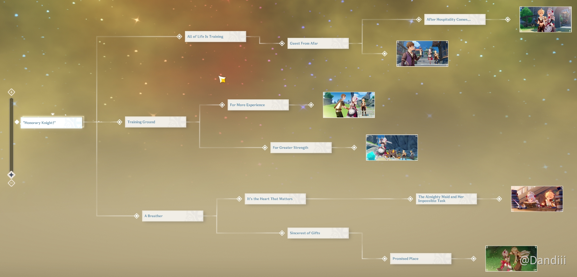 [V1.4 Guide] Hangout All endings with Noelle Genshin Impact | HoYoLAB