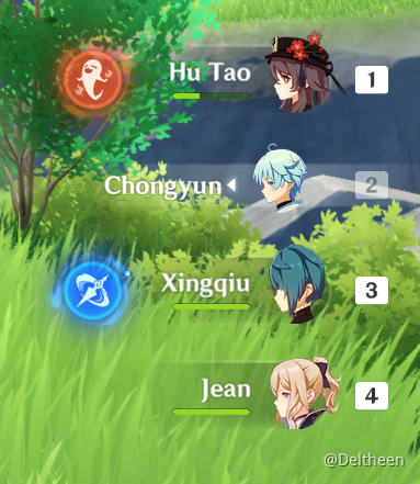 Team build Genshin Impact | HoYoLAB