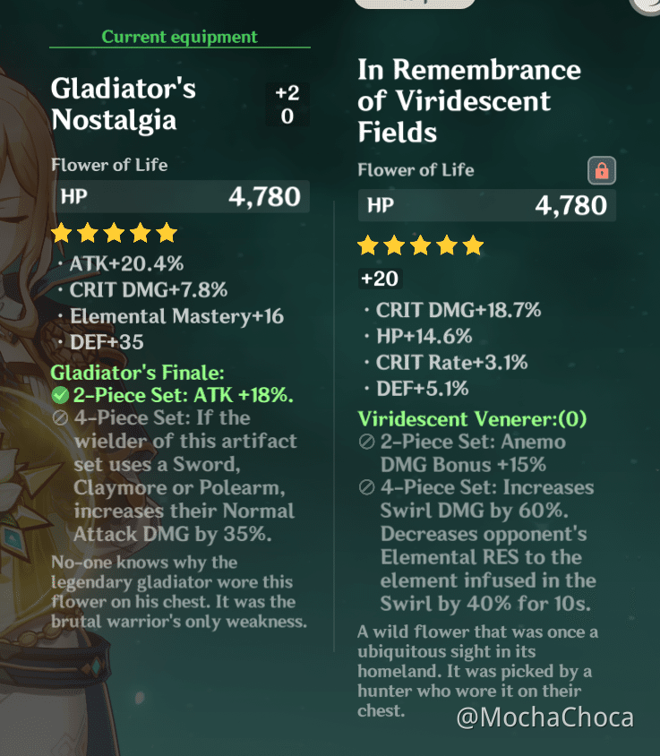 Which Artifact looks Better for jean? Genshin Impact | HoYoLAB