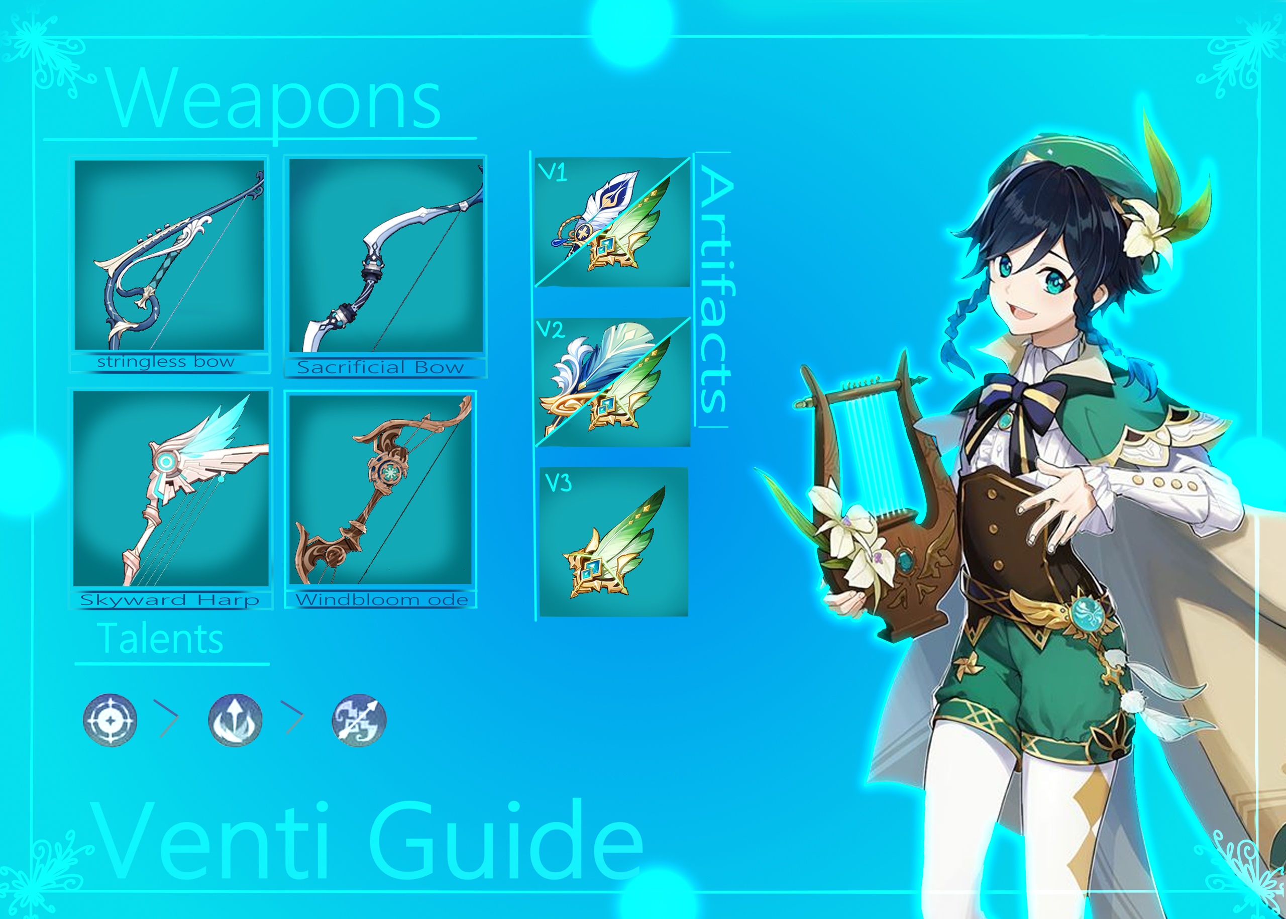 [V1.4 Guide] Venti Guide Genshin Impact | HoYoLAB