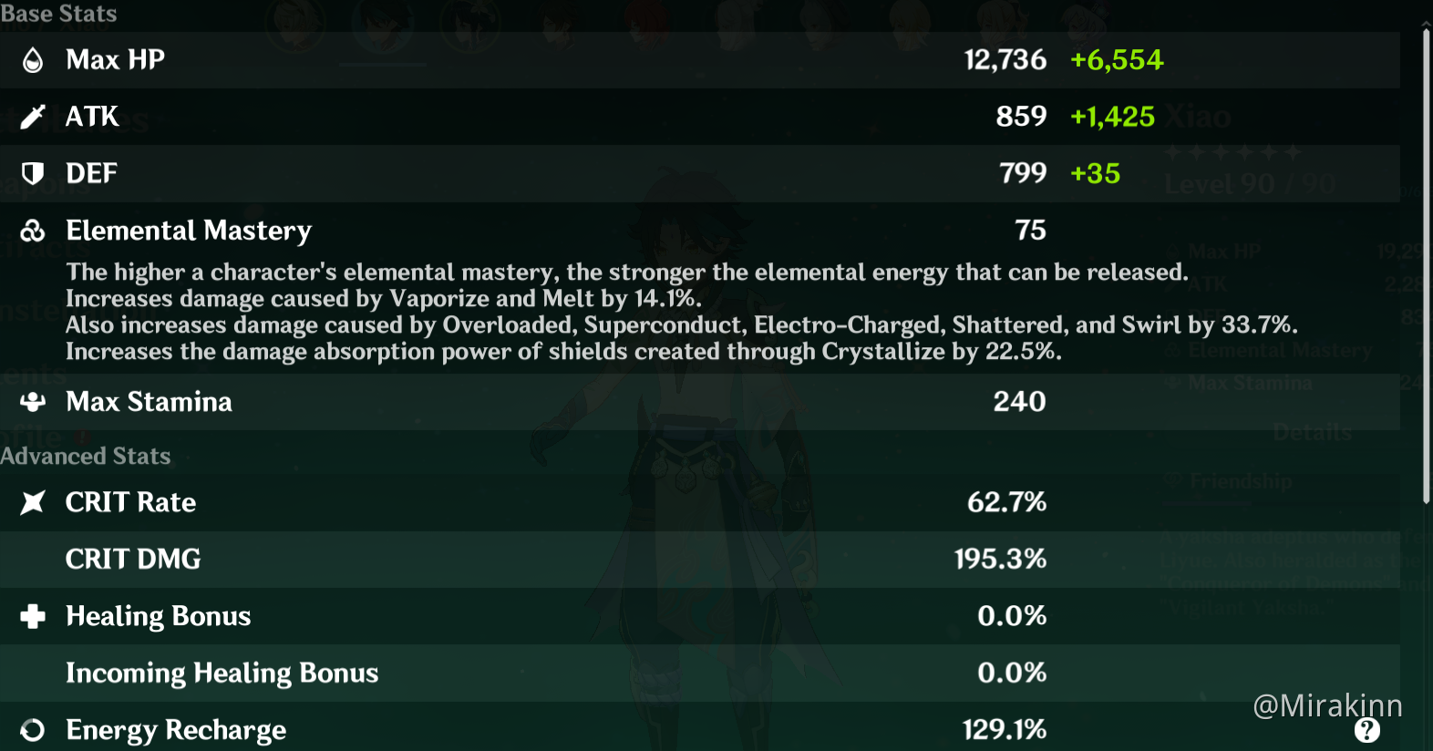 Low spender Xiao stats Genshin Impact | HoYoLAB