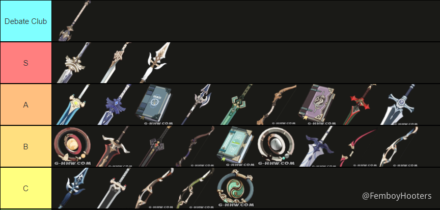 3* weapon tier list Genshin Impact | HoYoLAB