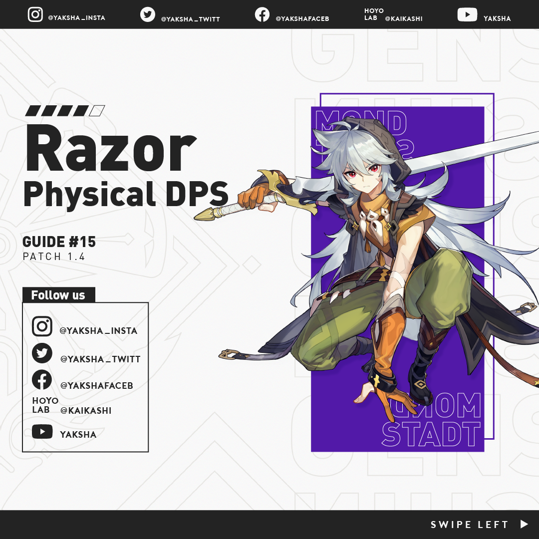 Razor Physic DPS | 1.4 | Genshin Impact | HoYoLAB