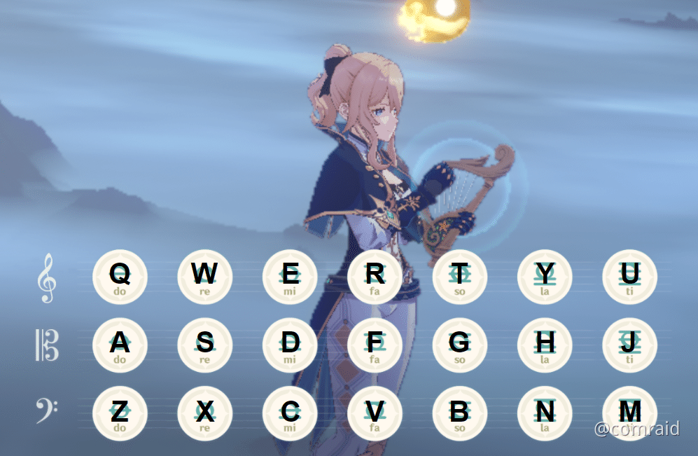 Dorime on Lyre (CO-OP TOO!) [V1.4 Guide] - miHoYo Player Community