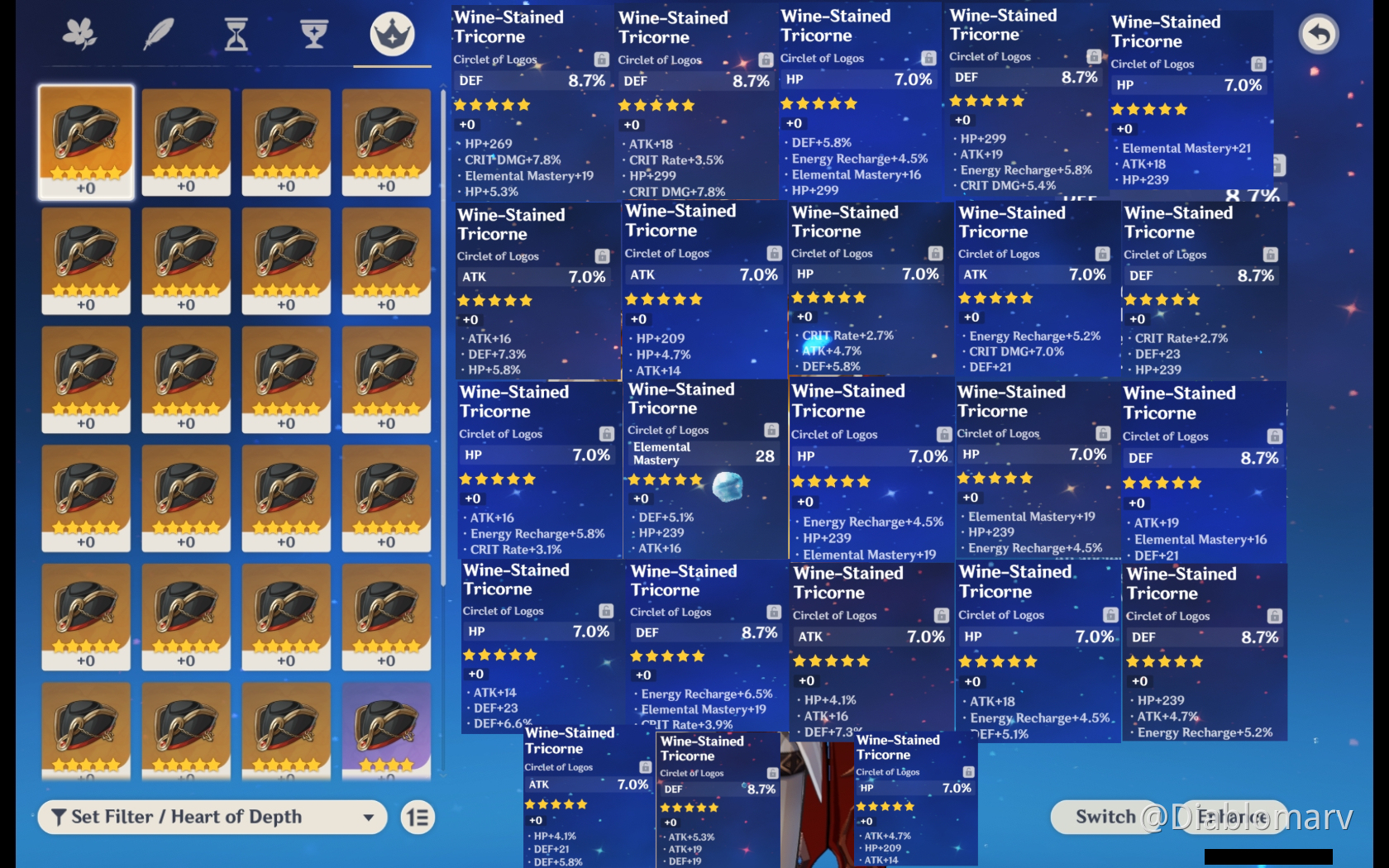 The game makes Childe cry ... Genshin Impact | HoYoLAB