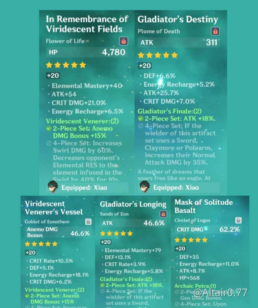 Should I continue to farm Xiao? Or I could stop here Genshin Impact ...