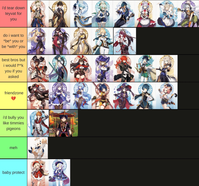 How I Feel About The Genshin Characters Genshin Impact Official Community how-i-feel-about-the-genshin-characters-genshin-impact-official-community