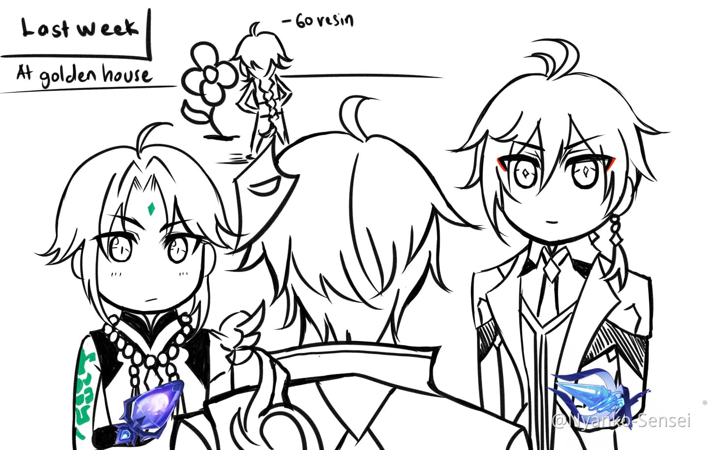 Childe weekly boss part 1 Genshin Impact | HoYoLAB