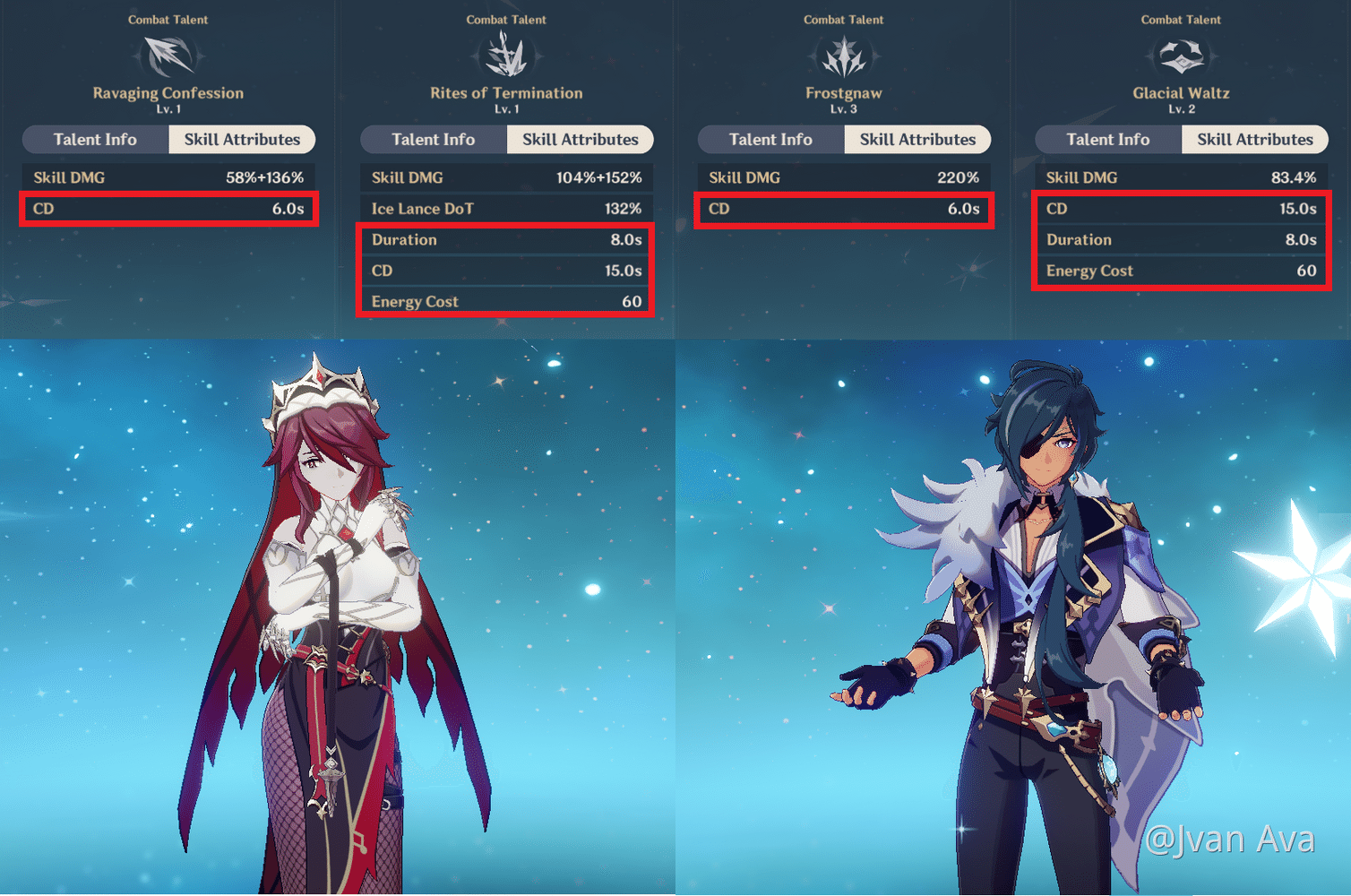 Rosaria and Kaeya abilities comparison Genshin Impact | HoYoLAB