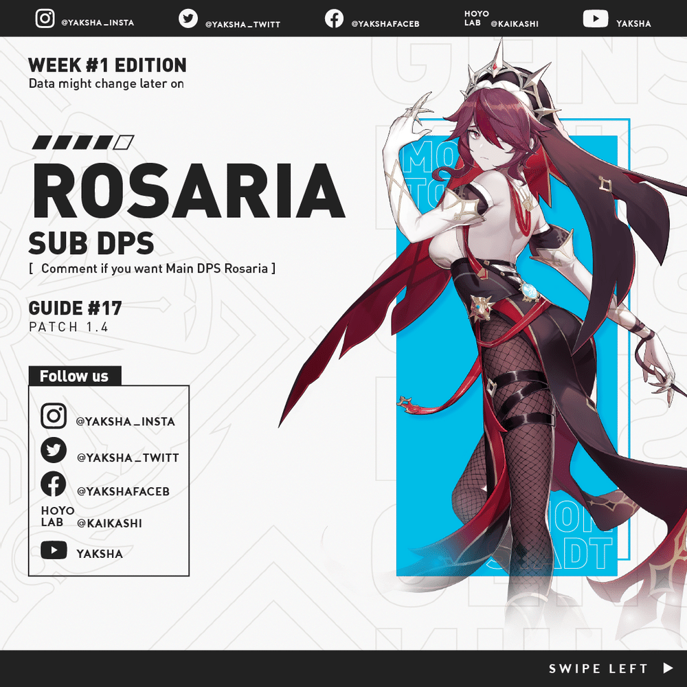 Rosaria SUB DPS in 30 seconds ( or less ) Genshin Impact | HoYoLAB