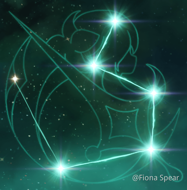 Constellation names and images | Genshin Impact | HoYoLAB