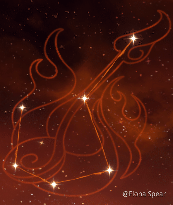 Constellation names and images | Genshin Impact | HoYoLAB
