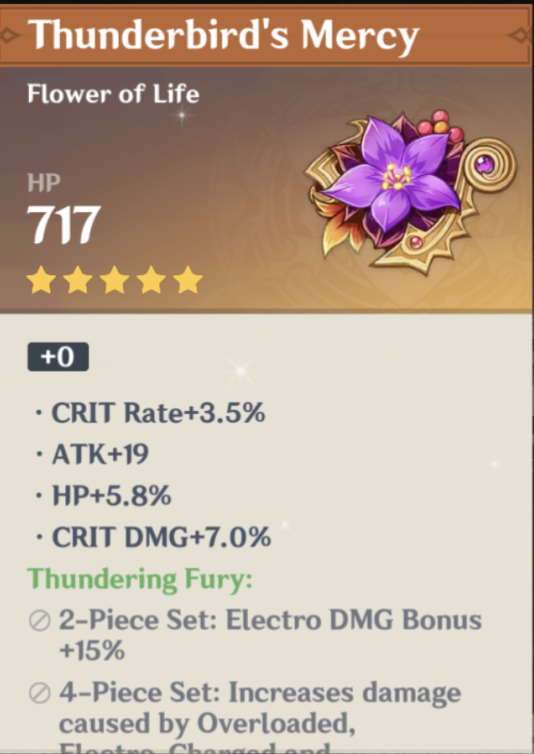 my best rng ~ Genshin Impact | HoYoLAB