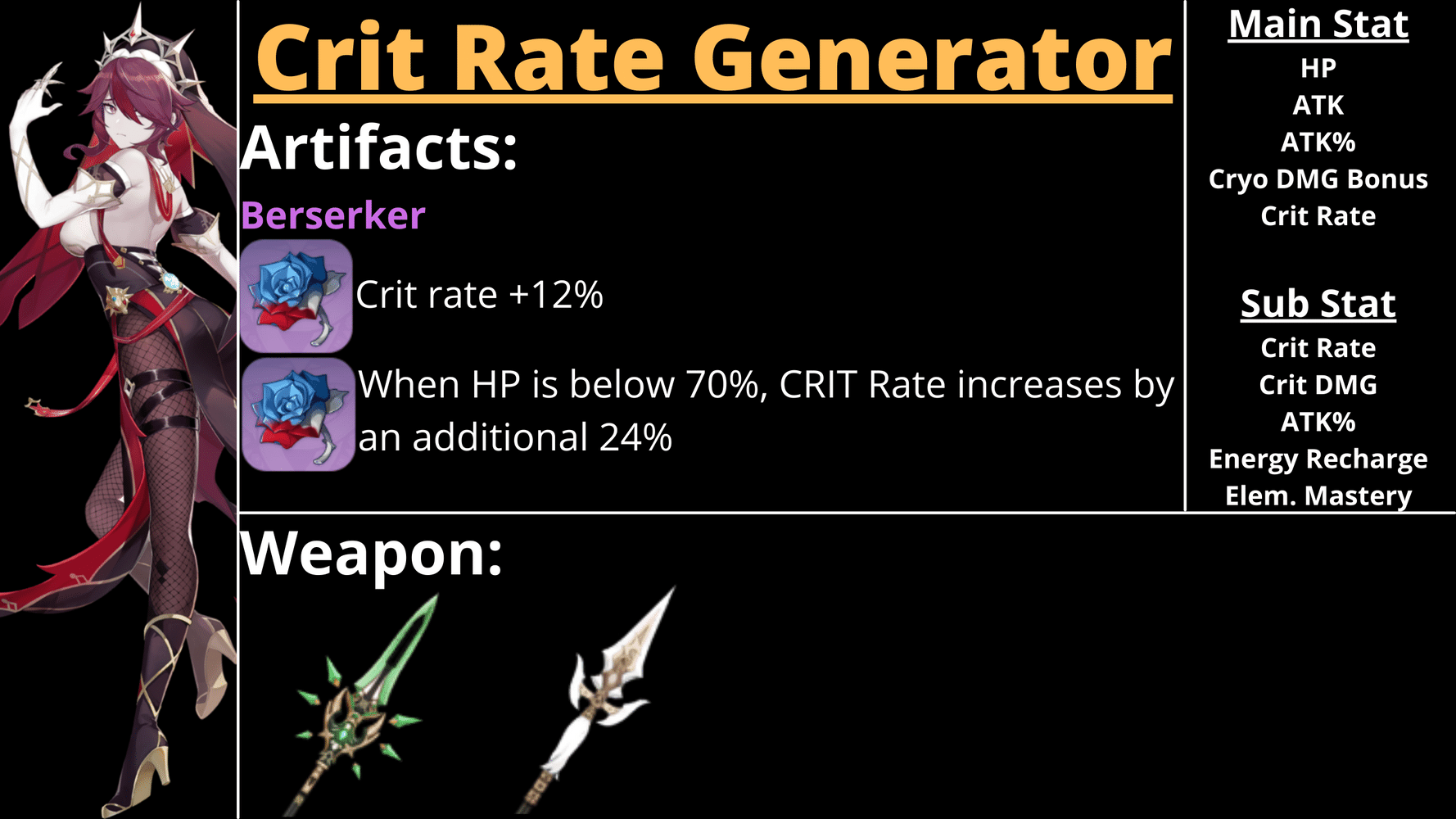 [V1.4 Guide] Rosaria | Builds & Weapons | Genshin Impact | HoYoLAB