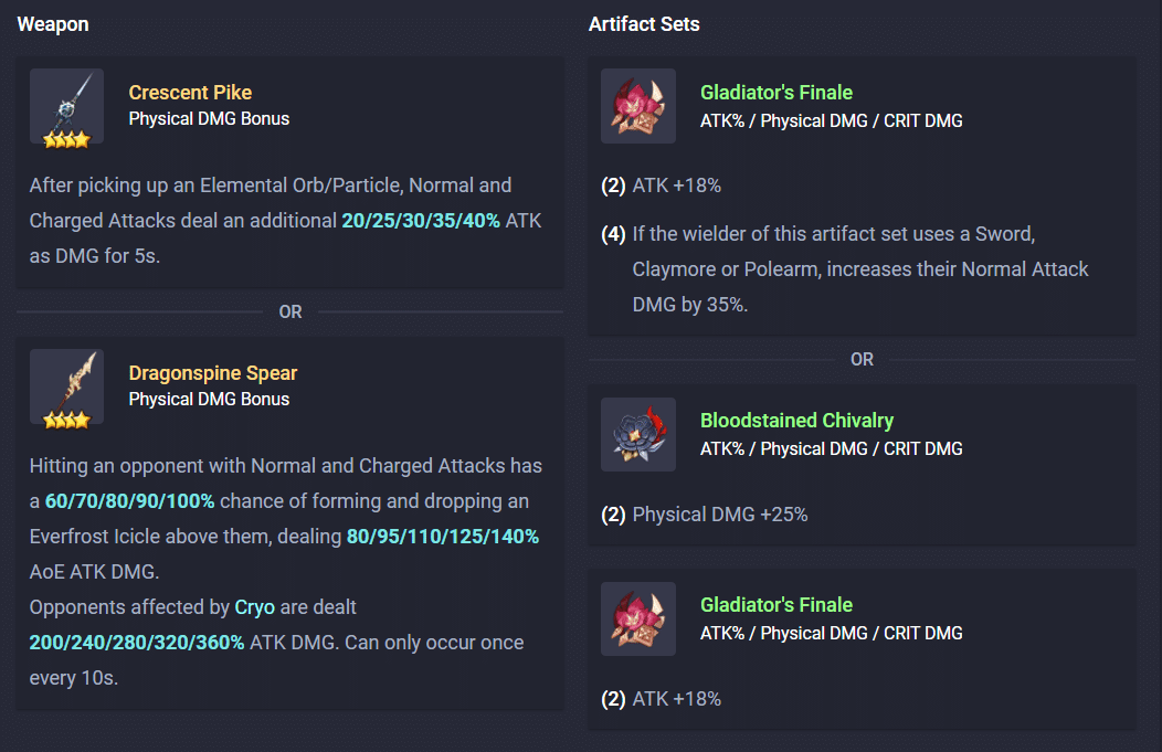 Rosaria //main DPS build Genshin Impact | HoYoLAB