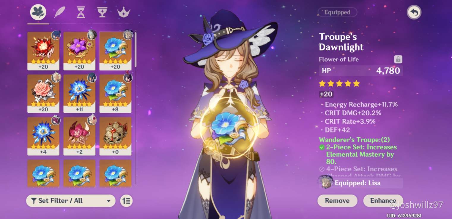 My Lisa Build. | Genshin Impact | HoYoLAB