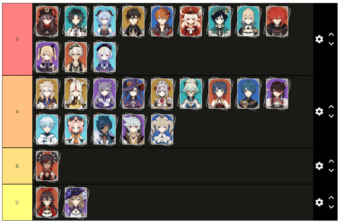 Genshin Impact V2 3 Tier List All Characters Ranked From Best To Gambaran genshin-impact-v2-3-tier-list-all-characters-ranked-from-best-to-gambaran