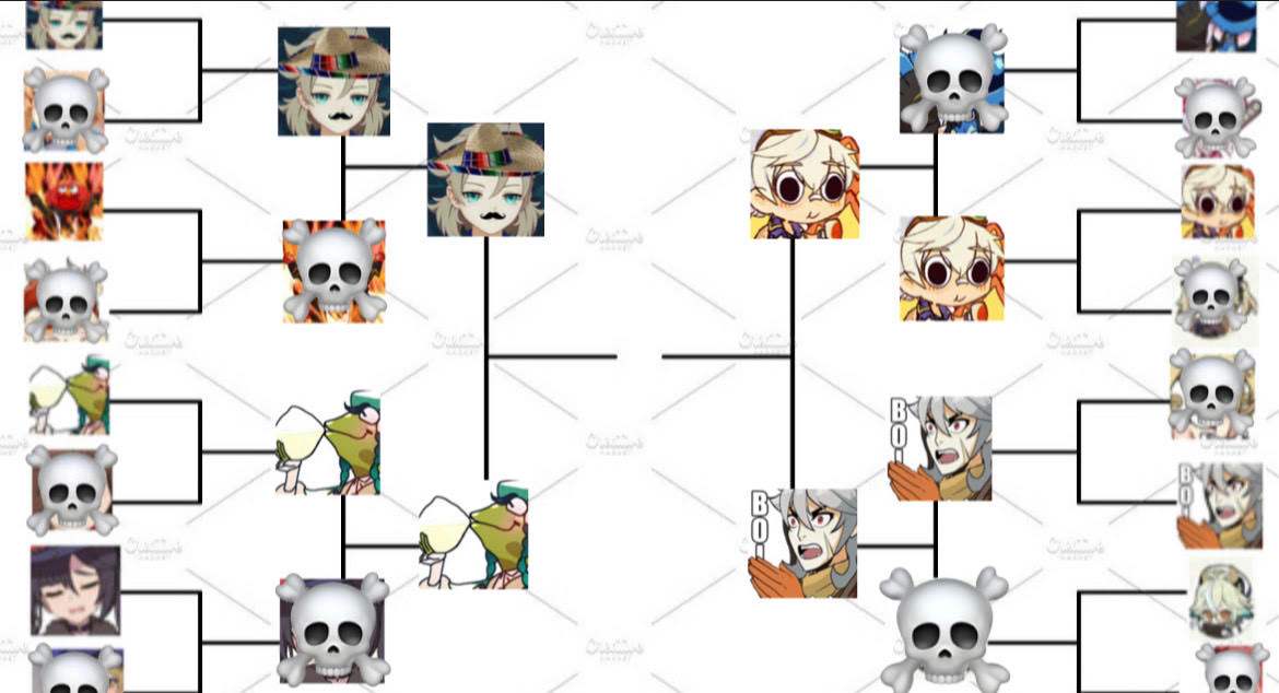 Who's your favorite Mondstat character (13) Semi-finals! Genshin Impact ...