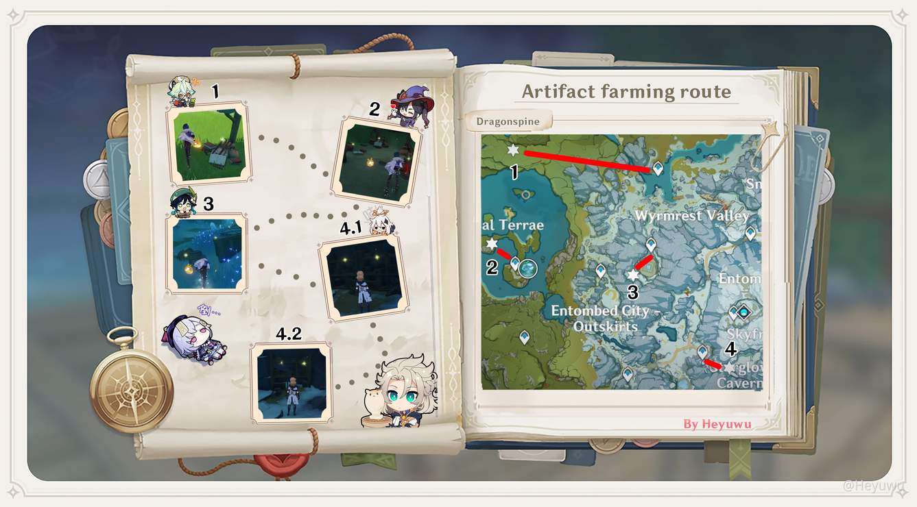 [V1.4 Guide] Daily Artifact Farming Route & Tips | Genshin Impact | HoYoLAB