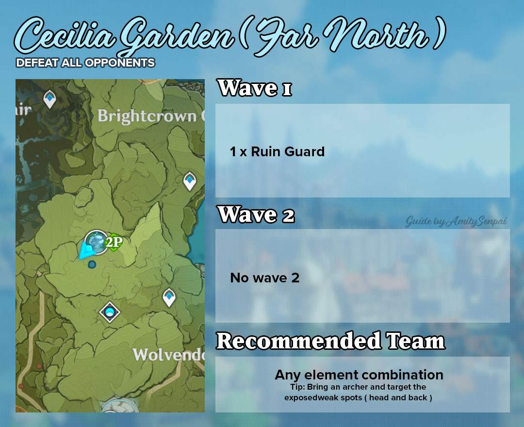 [V1.4 Guide] Ley Line Outcrop Series : Blossoms of Revelation ...