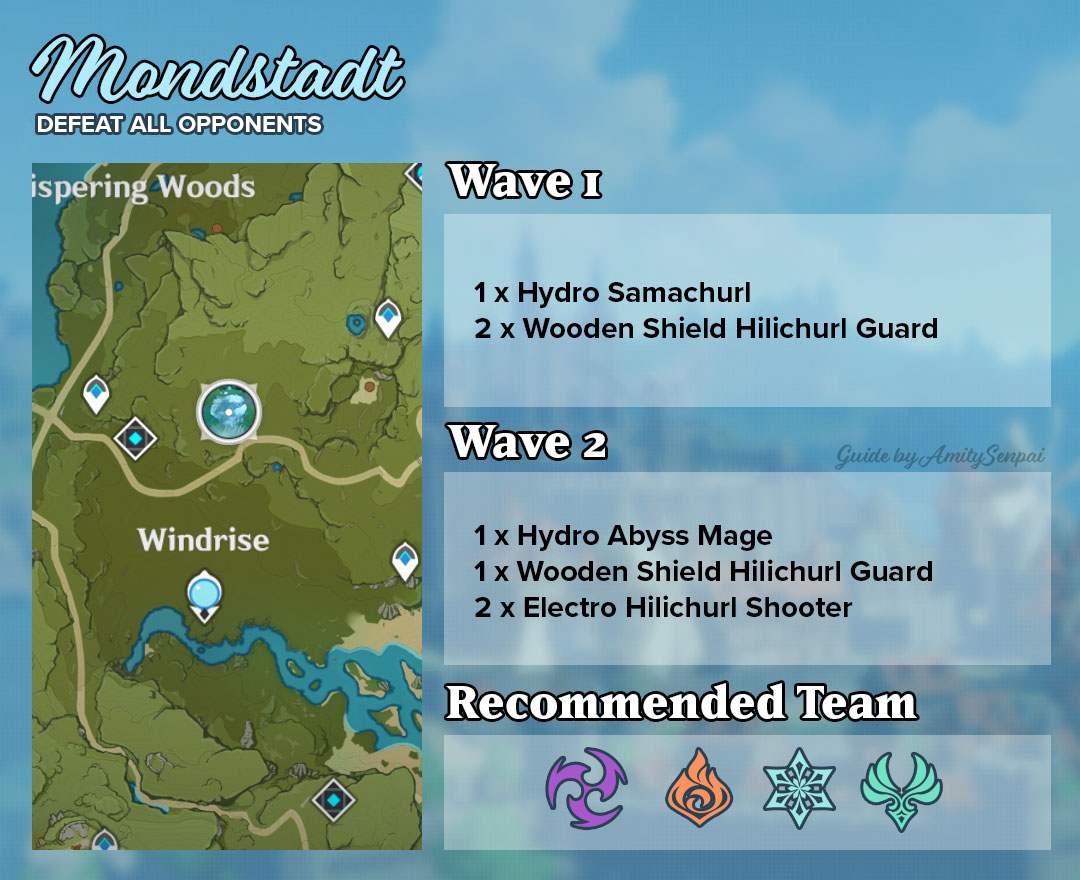 [V1.4 Guide] Ley Line Outcrop Series : Blossoms of Revelation ...