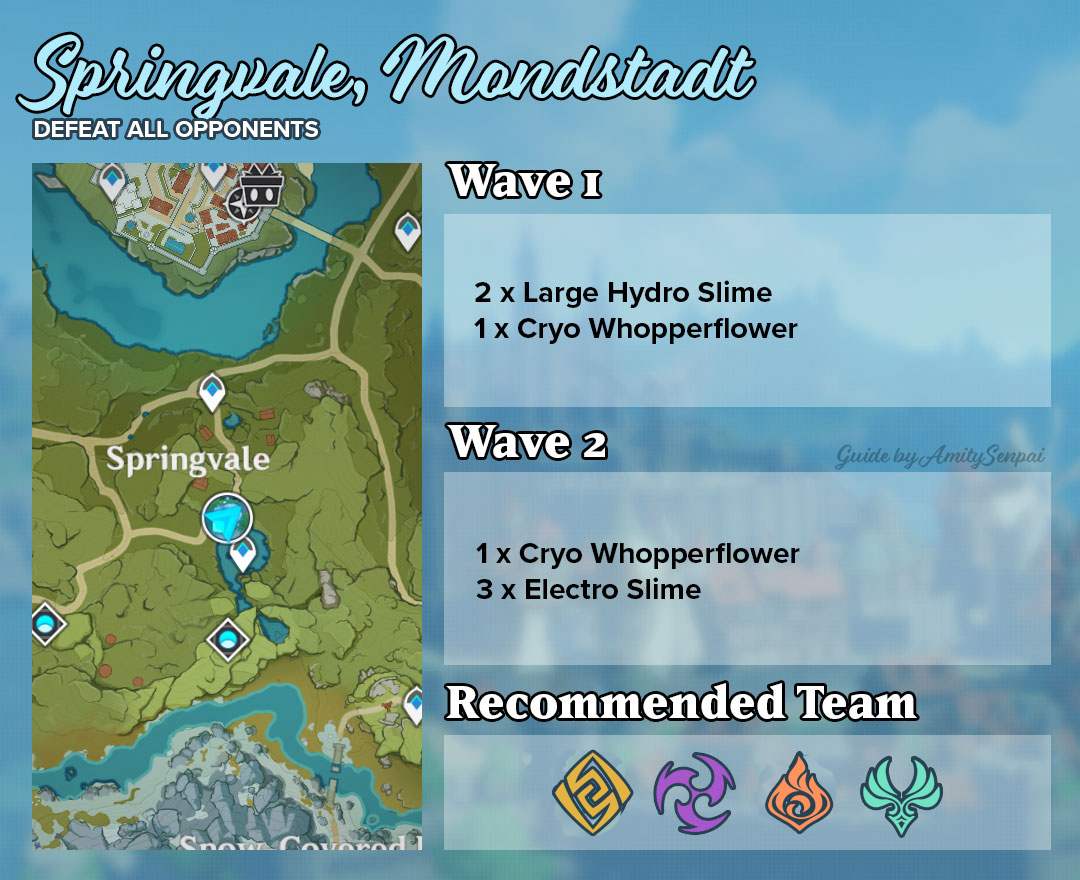 [V1.4 Guide] Ley Line Outcrop Series : Blossoms of Revelation ...