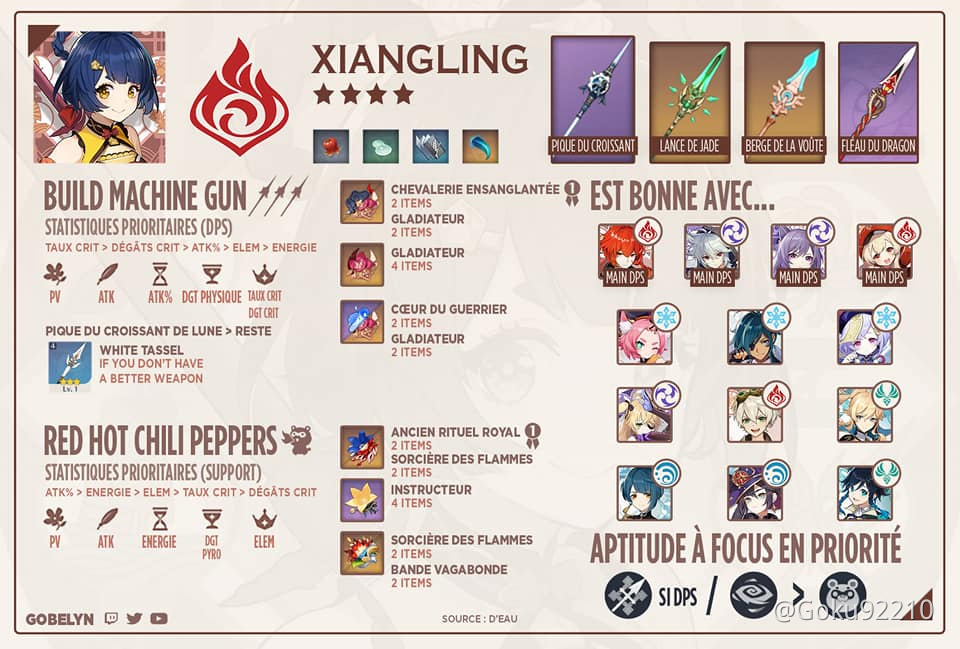 BUILD XIANGLING Genshin Impact | HoYoLAB