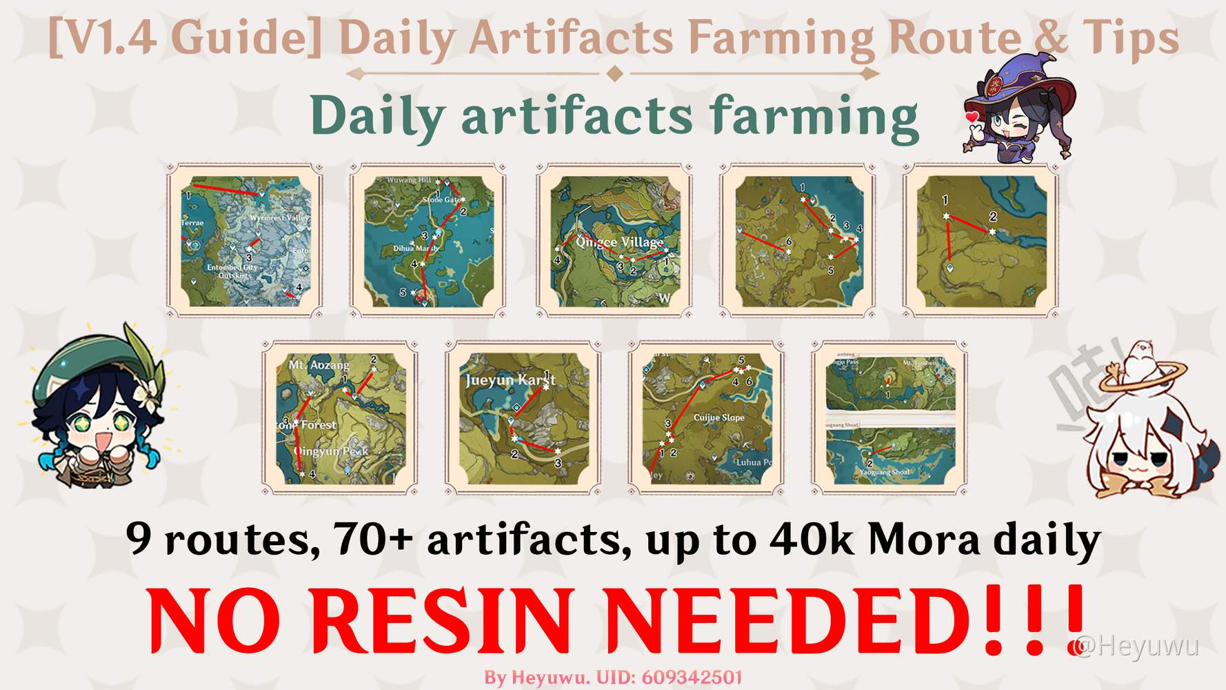 [V1.4 Guide] Daily Artifact Farming Route & Tips Genshin Impact | HoYoLAB