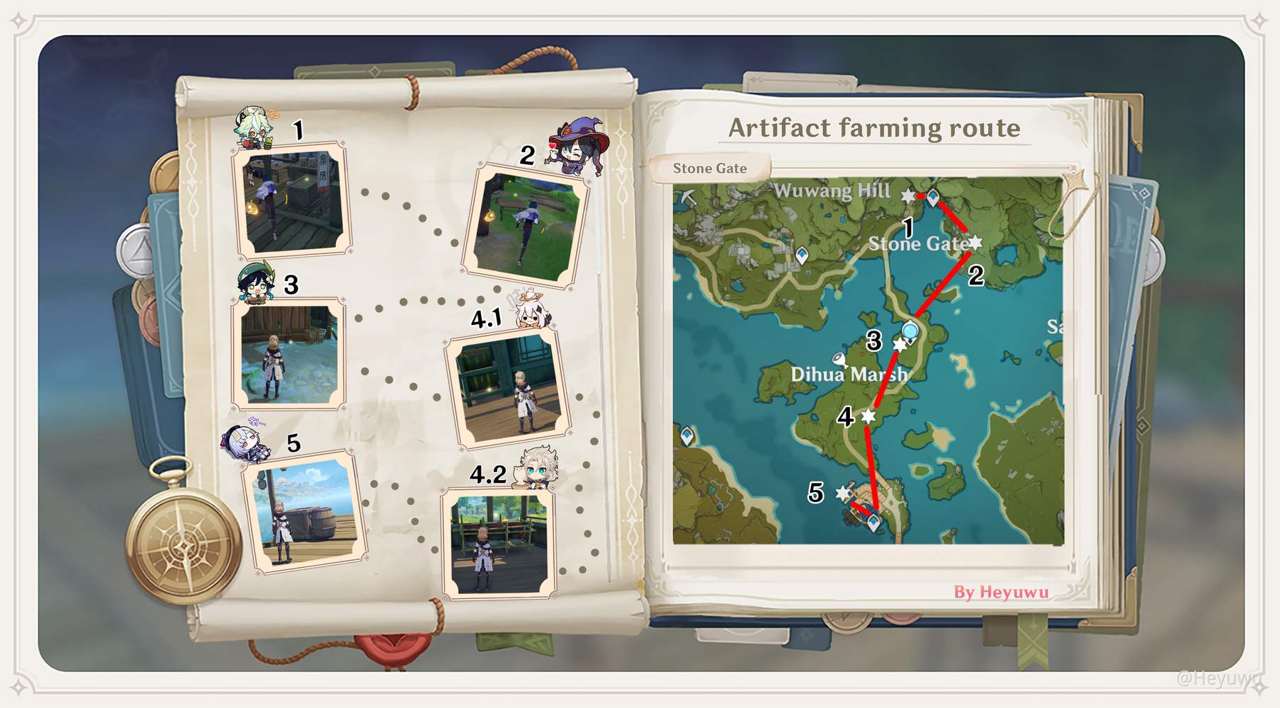 [V1.4 Guide] Daily Artifact Farming Route & Tips Genshin Impact | HoYoLAB