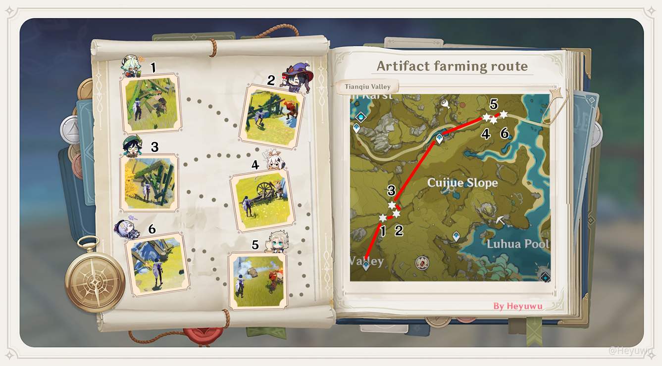 [V1.4 Guide] Daily Artifact Farming Route & Tips | Genshin Impact | HoYoLAB